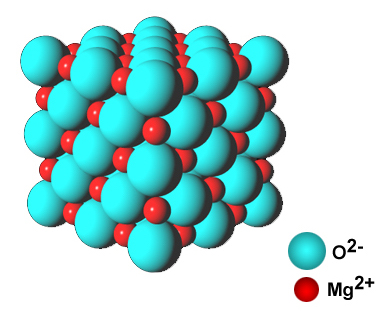 Magnesium Oxide Structure Magnesium Oxide Structure